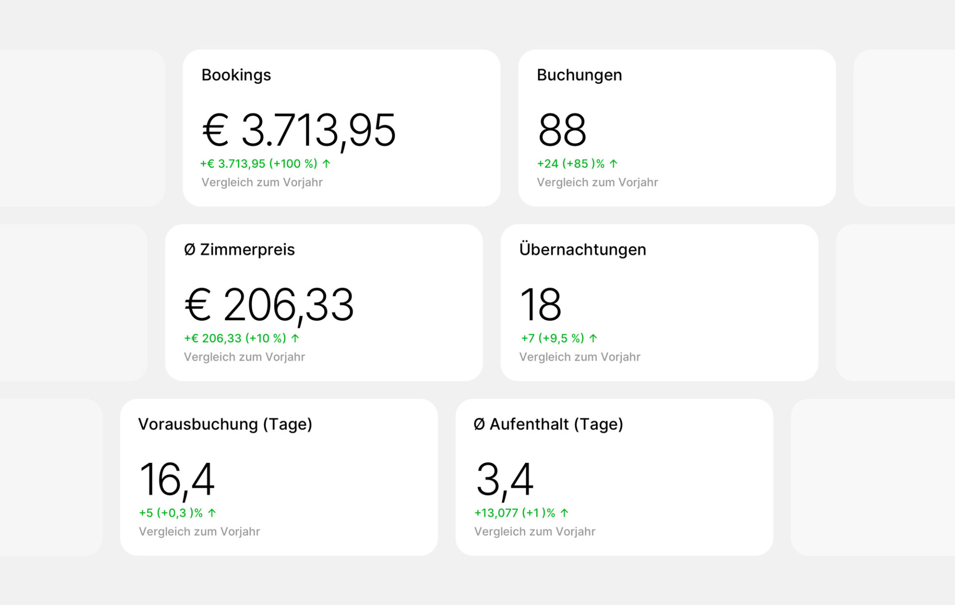 HotelControl - HotelNetSolutions GmbH